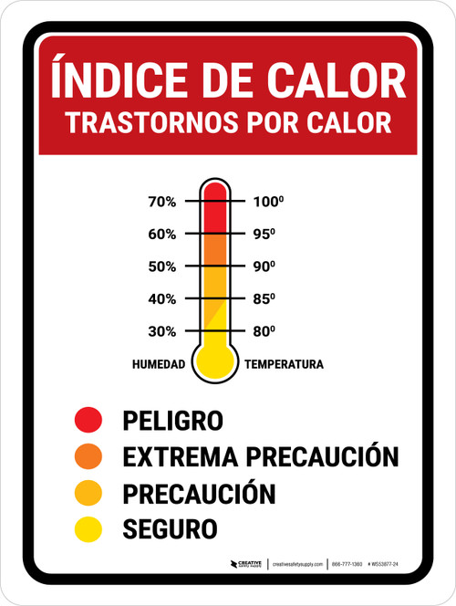 Heat Index Spanish Portrait - Wall Sign | 5SToday.com