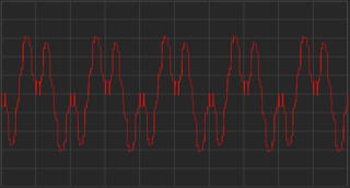 Bitmap 2 Waveshaping - Red Panda