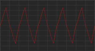 Bitmap 2 Waveshaping - Red Panda