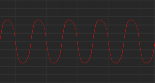 Bitmap 2 Waveshaping - Red Panda