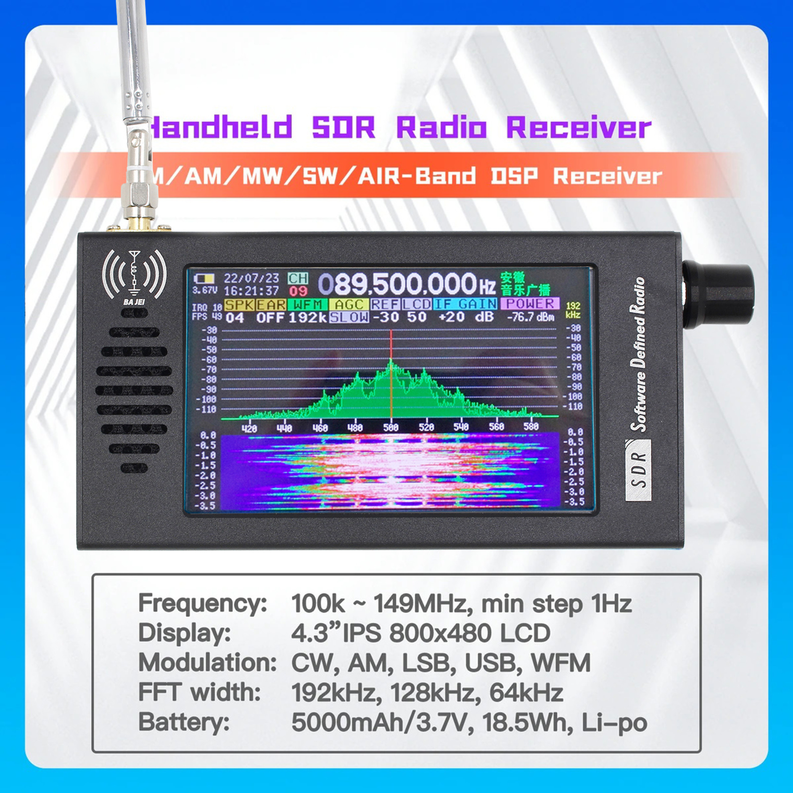 SDR Radio DSP Digital Demodulation Short Wave FM MW SSB CW HAM Radio Receiver - Mad Hornets