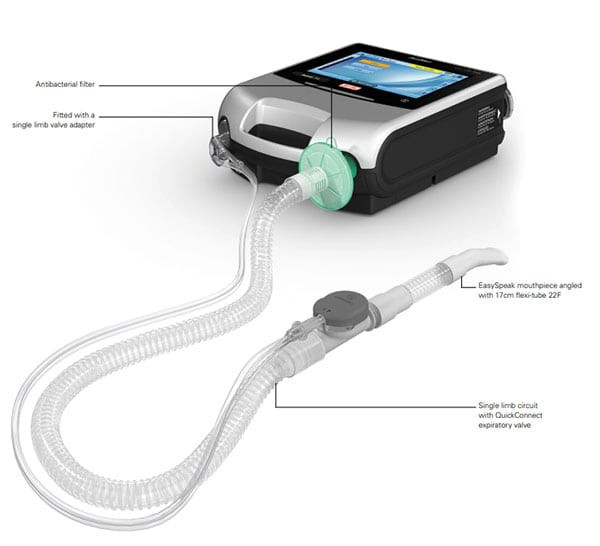 Resmed Astral Ventilator Single Limb Valve Adapter (RM 27941)