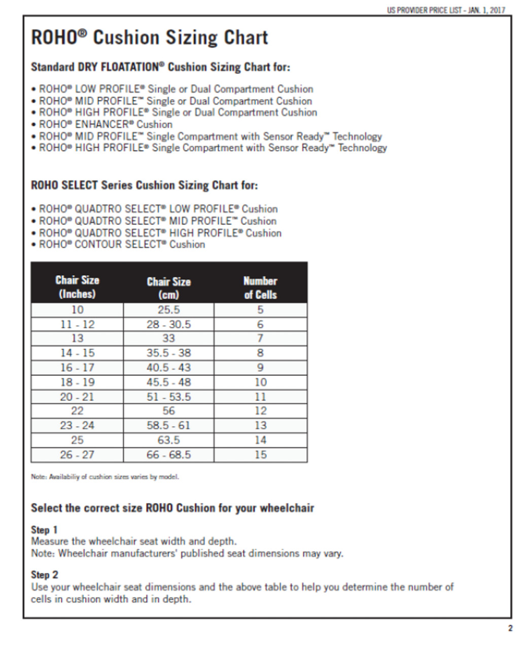 ROHO Quadtro Select High Profile Cushion