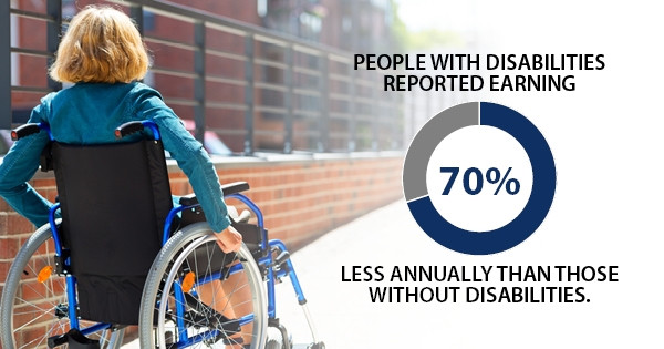 Everything You Need To Know About Wheelchair Guards - DME Hub LLC