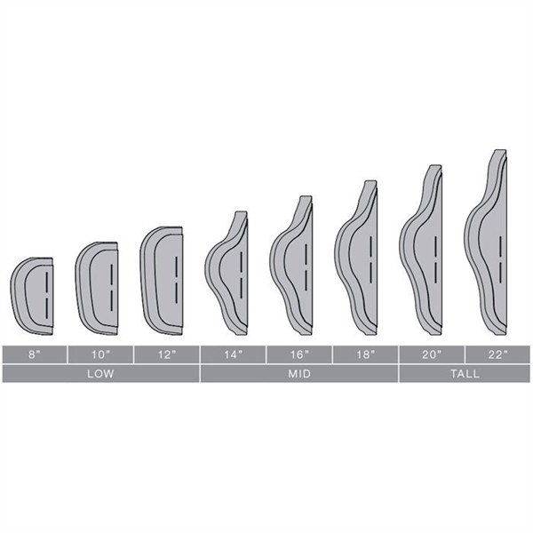 Ki Mobility Medical Cushions & Backs | Ki Mobility Axiom Posterior ...