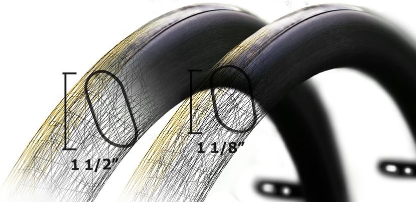 Performance Handrims | 25" Natural Fit Wheelchair Handrims