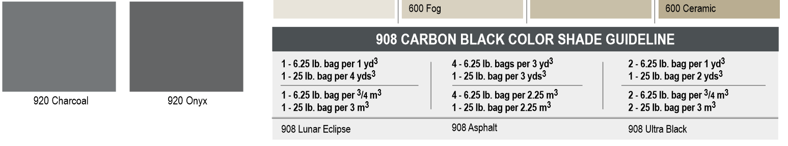 SOLOMON CEMENT COLORS - SBSConcrete Products
