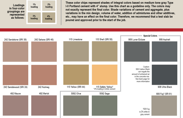 SOLOMON CEMENT COLORS - SBSConcrete Products