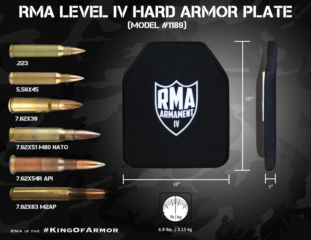 RMA DEFENSE LEVEL IV BALLISTIC RIFLE PLATES