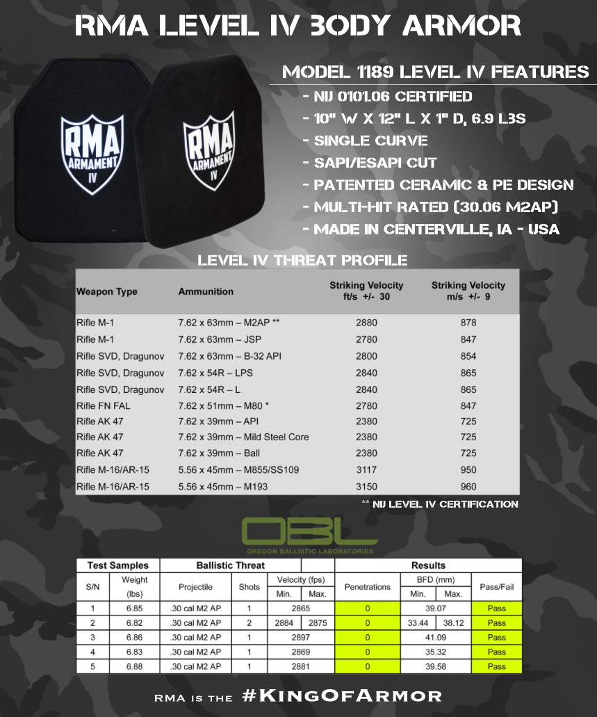 RMA DEFENSE LEVEL IV BALLISTIC RIFLE PLATES