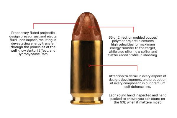 Norma Defense | 380 Auto | 56gr | NXD