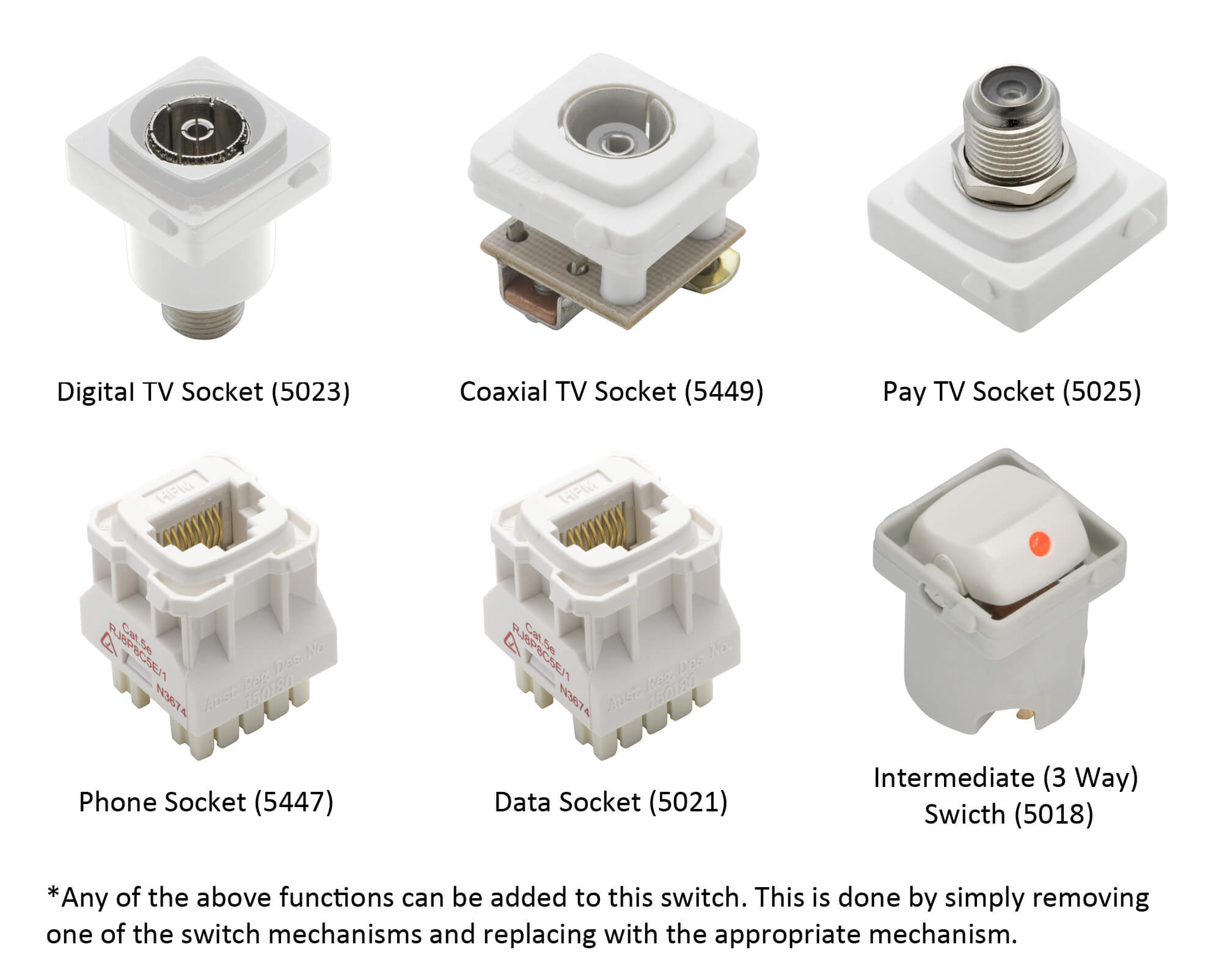 Tradco 1 Gang Rocker Light Switch | 115 x 72mm | Satin Chrome
