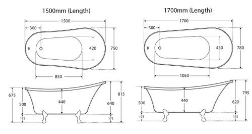 Fienza Clawfoot Free Standing Bath With Overflow Gloss White