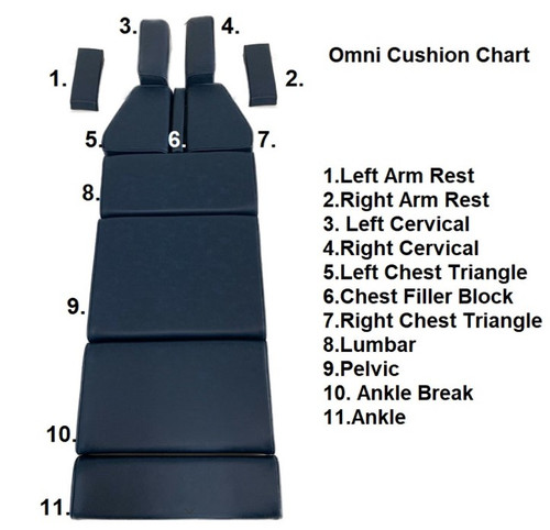 Omni Chiropractic Table Replacement Covers ONLY! No foam or board ...