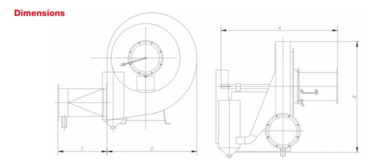 RotoClone® W - BISCO Enterprise
