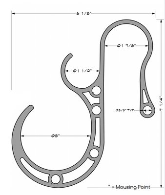 Cable Munkey Products - Production Advantage