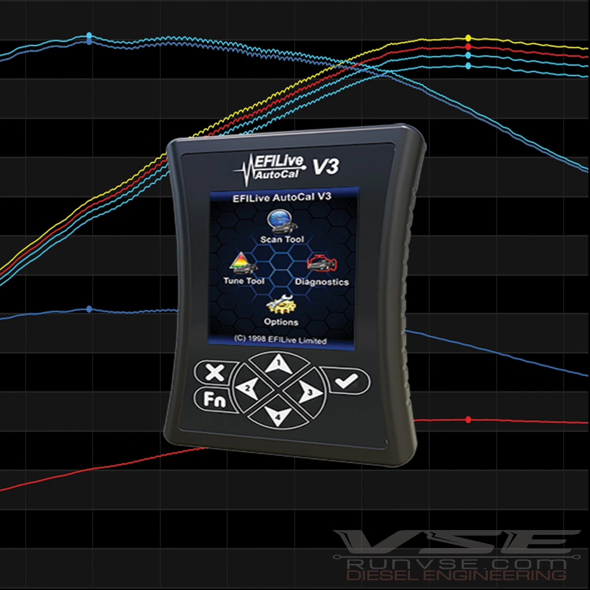 Diesel Tuning - Page 1 - Vin Specific Enterprises