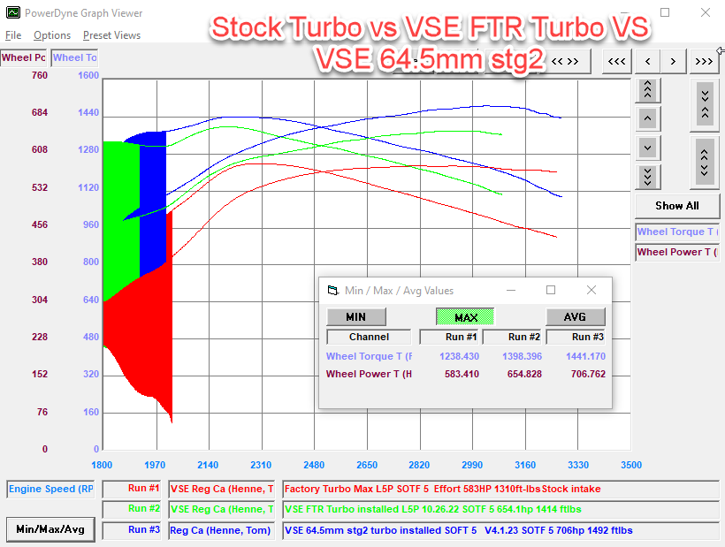 2017 - 2019 L5P Duramax