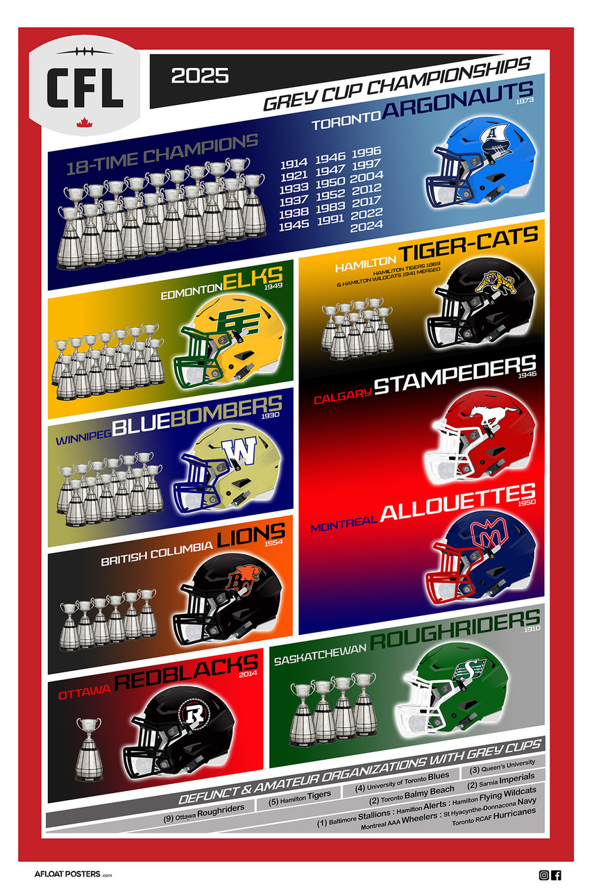 Canadian Football League Poster - 16x24
