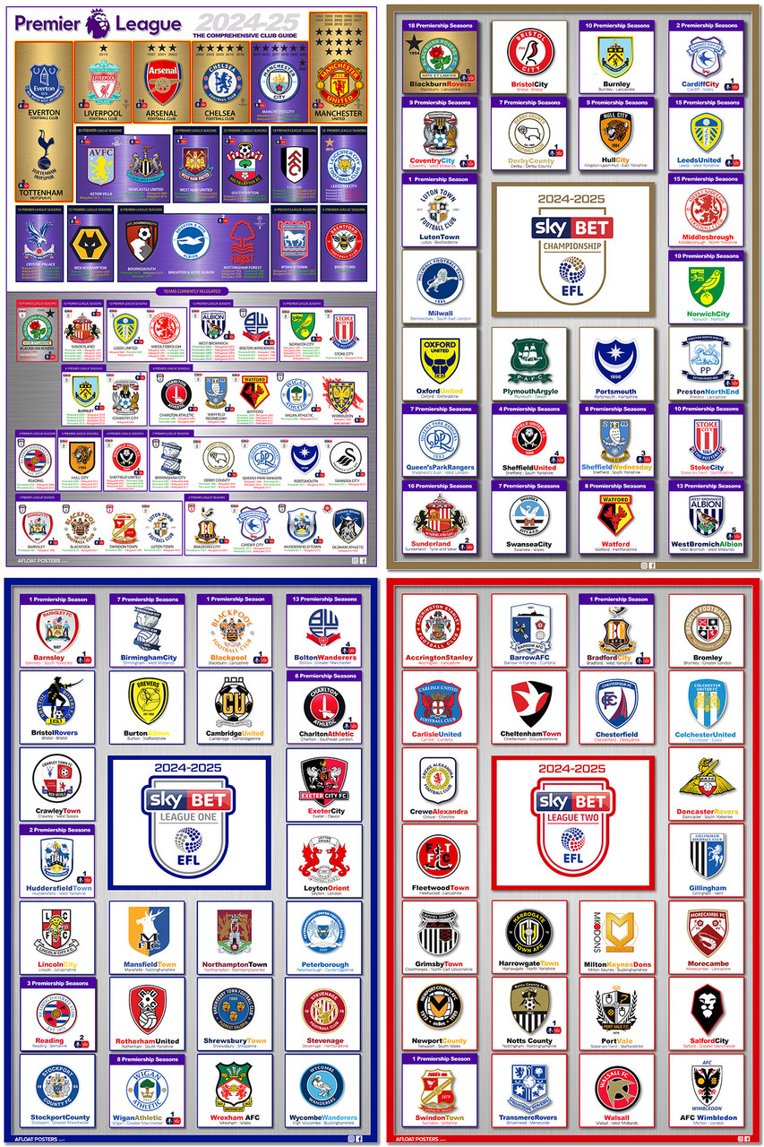 EFL All 4 Leagues Club Guide - 24X36