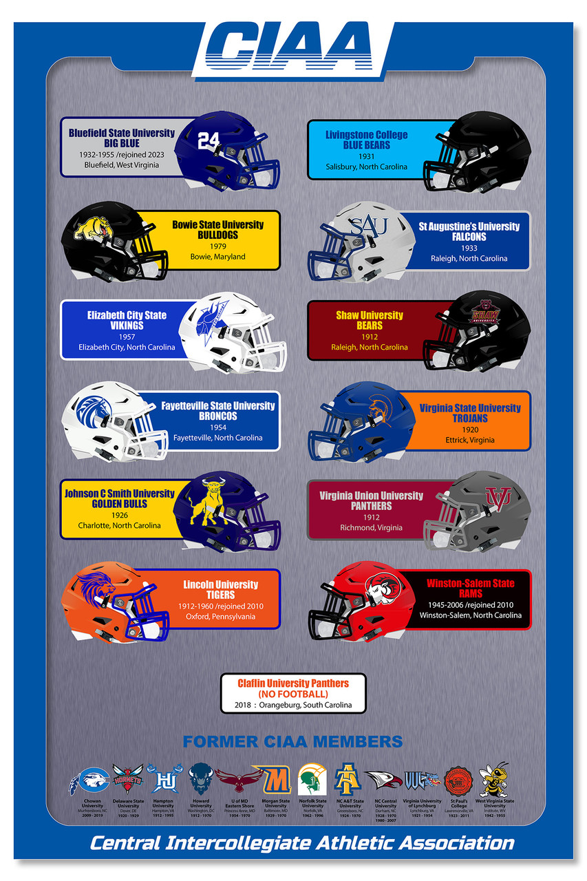 CIAA Football Poster