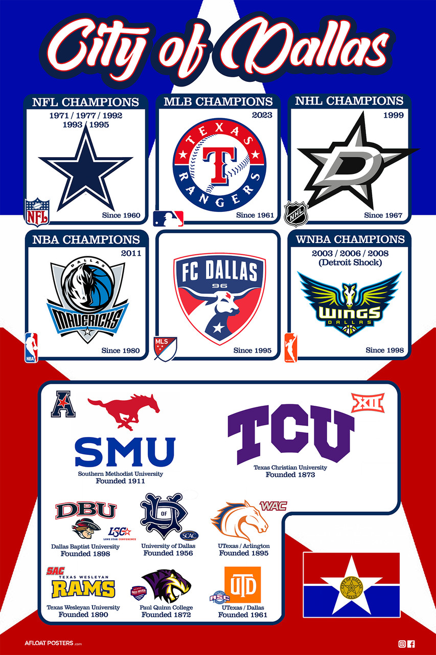 Dallas Team Logo