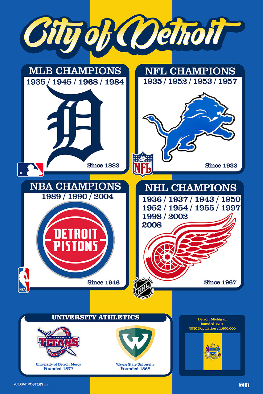 Detroit Teams Logo