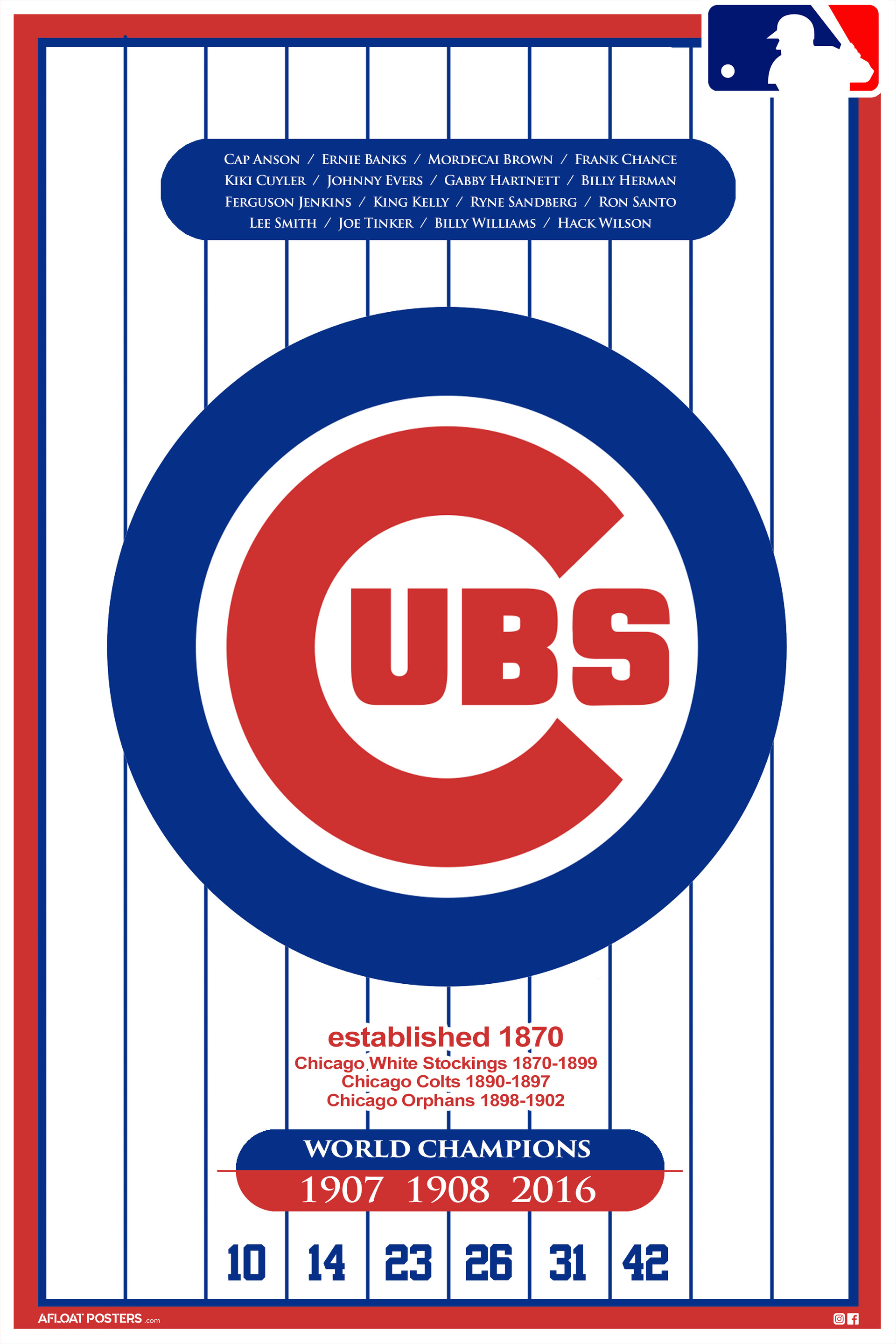 Chicago Cubs Poster - 12x18