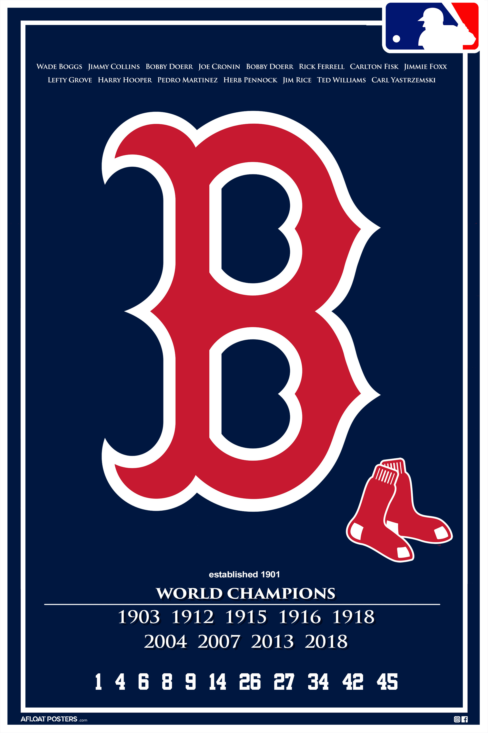 Boston Red Sox Poster - 12x18