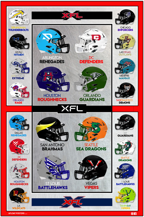 XFL : Xtreme Football League Poster