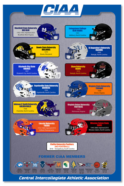 CIAA Football Poster