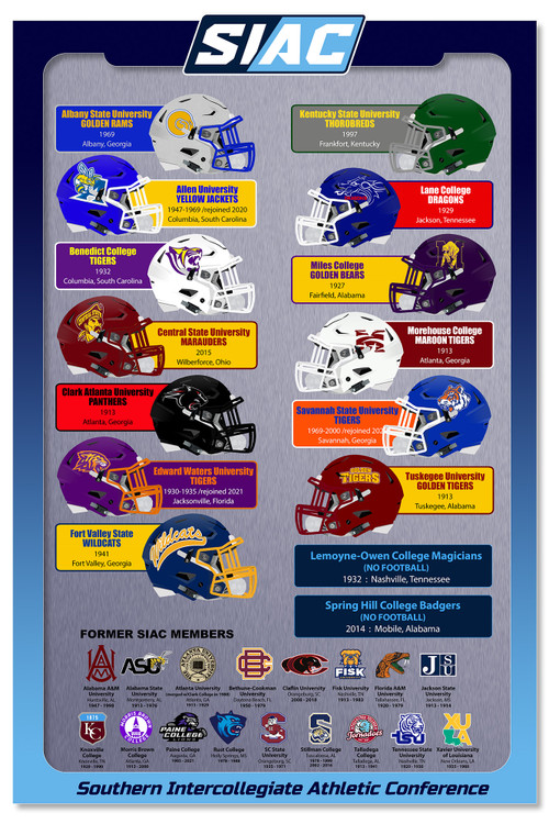 SIAC Football Poster