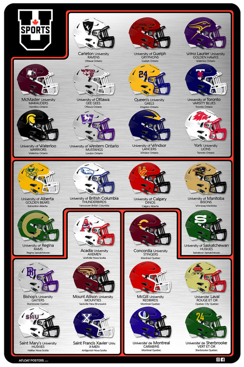 Us Sports Canadian College Football Reference Poster