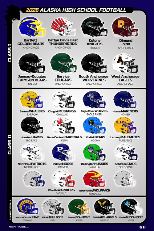 ALASKA High School Football TEAMS