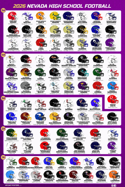 Nevada High School Football TEAMS
