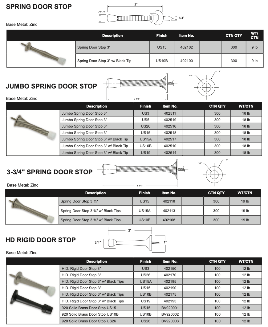 3-3/4" Spring Door Stop - Delaney Hardware