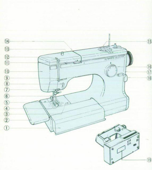 Cub 3 sewing machine instruction manual - Absolute Sewing NZ