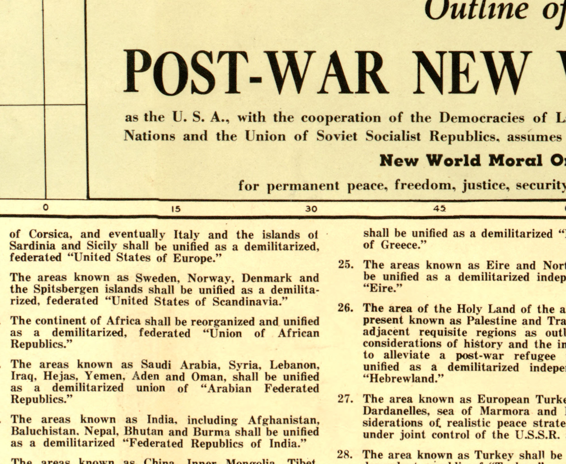 World Map 1942 - Historical Map of the World After World War II