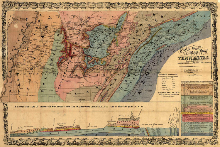 Historic Railroad Map of Tennessee - 1888 | World Maps Online