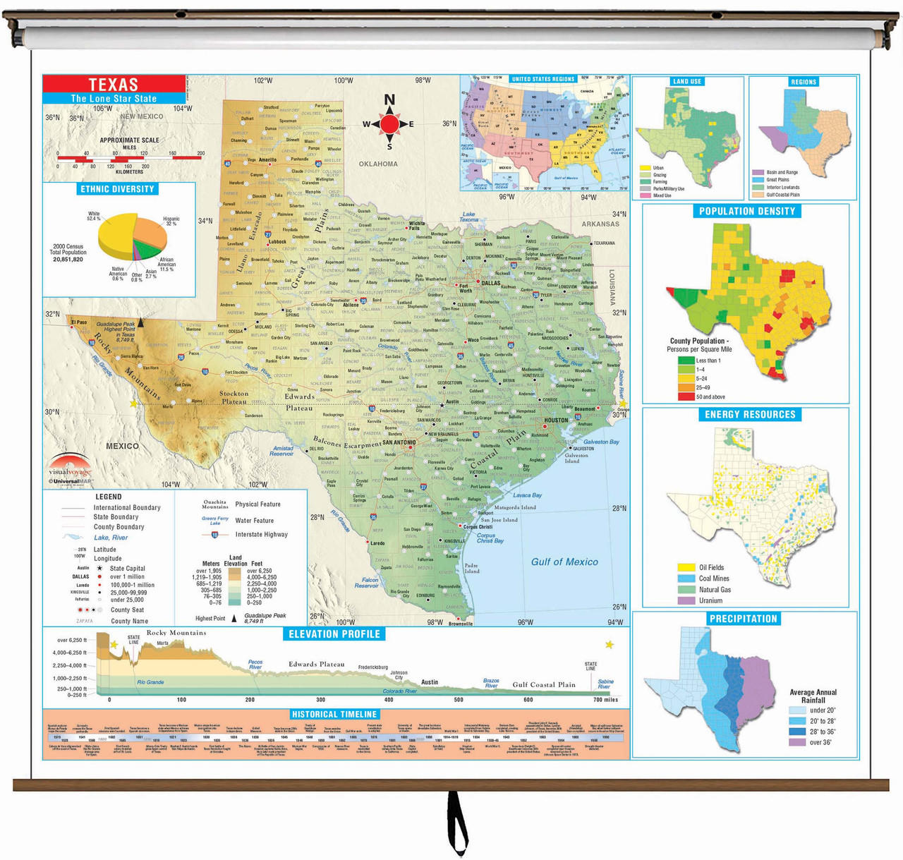 Texas State Thematic Classroom Map on Spring Roller from Kappa Maps ...