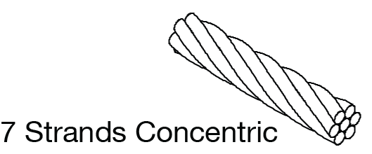 Stranded Copper Conductors - Alltec LLC - ShopAlltec.com