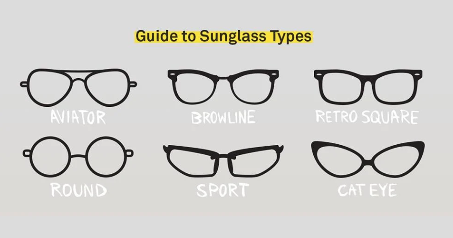 Exploring Different Types Of Eyeglasses And Who Should Wear Them Daniel Walters Eyewear