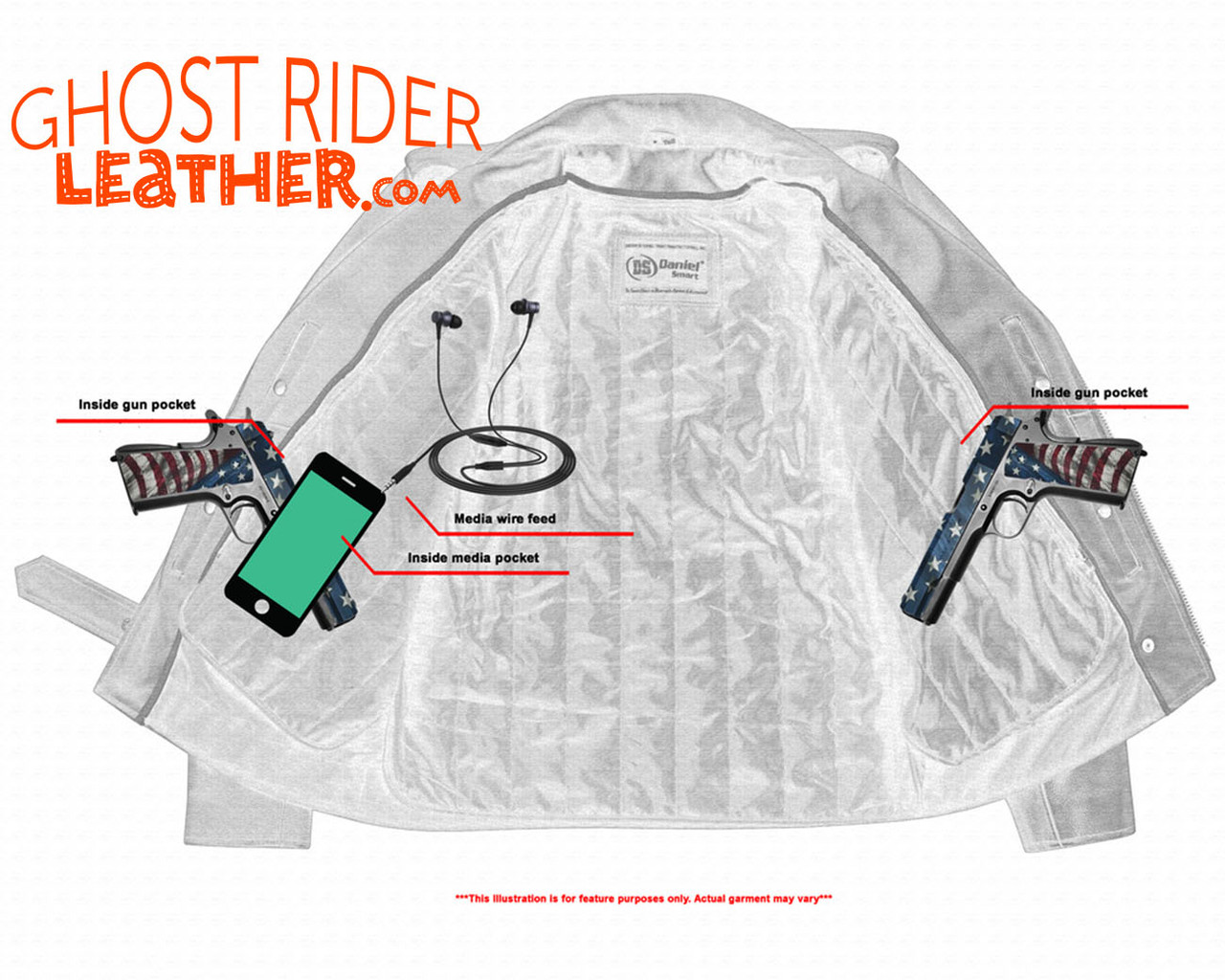 Leather Motorcycle Jacket - Men's - Police Style - Big and Tall ...