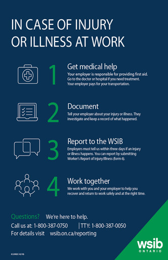 M023 In Case of Injury at Work Poster - 11" x 17"