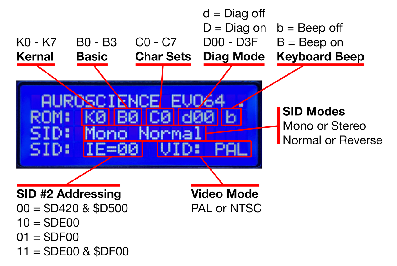 EVO Multi Switch Module (MSM)