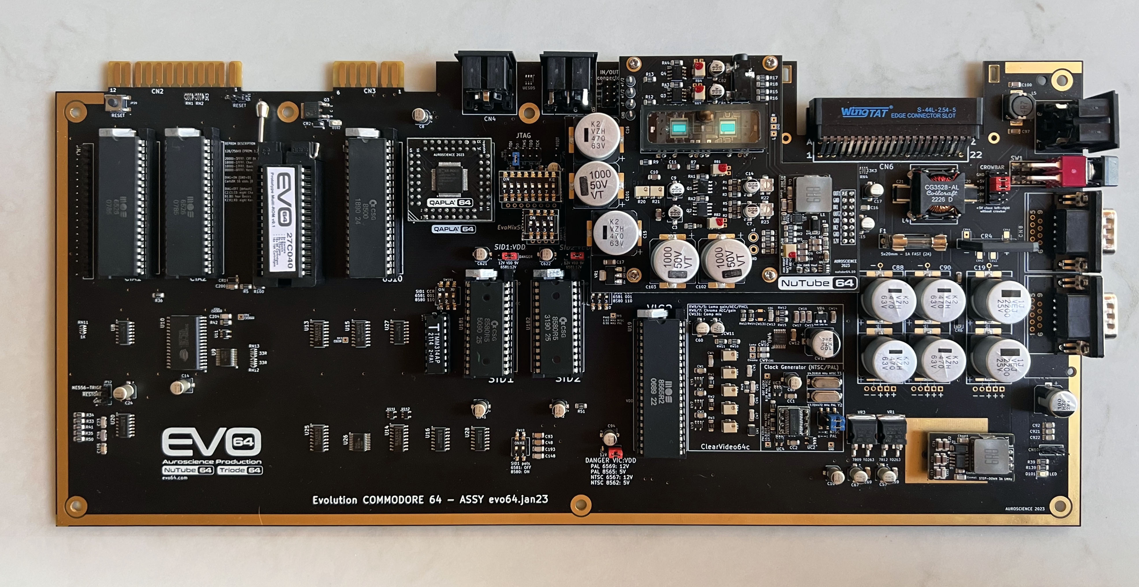 Meet the Builders - Retrospective