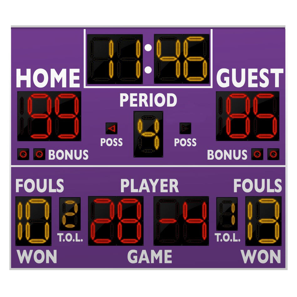 Sportable Deluxe Wall Mounted Scoreboard