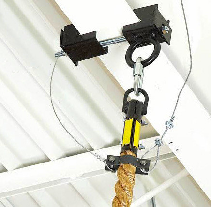 Jammar Adjustable I-Beam Clamp