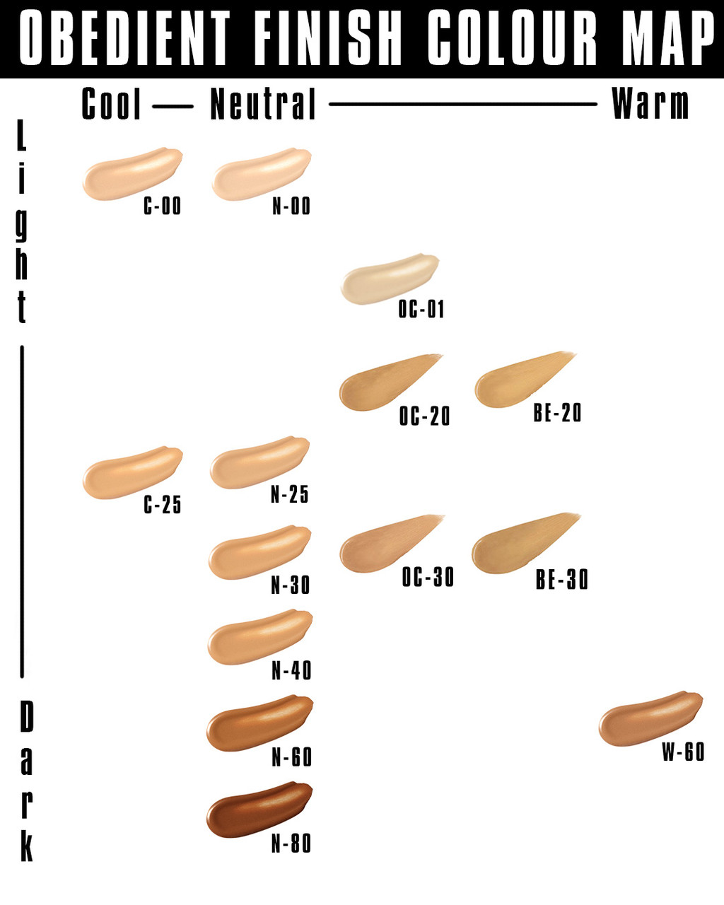 Obedient Finish - Oil Free Foundation