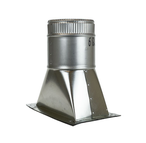 High Efficiency Take-Offs (HETO)